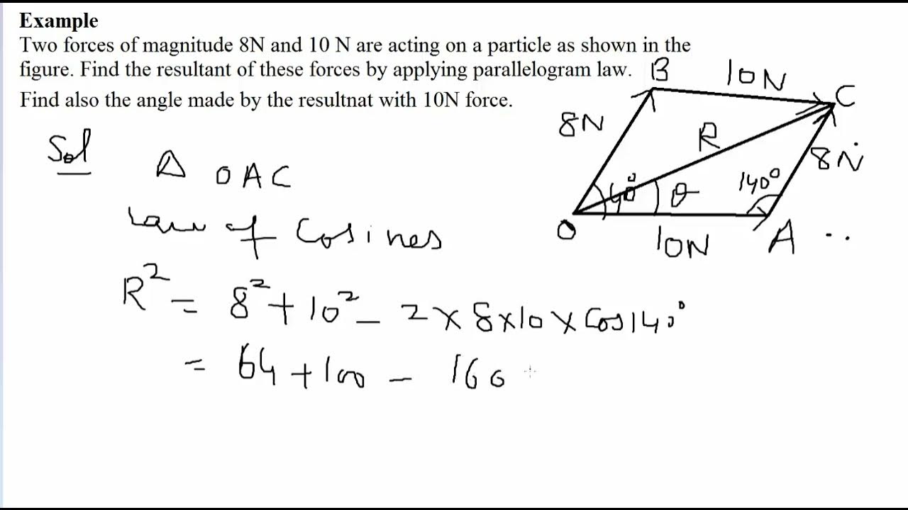 MTH304 Lecture 4 Part 1 - YouTube