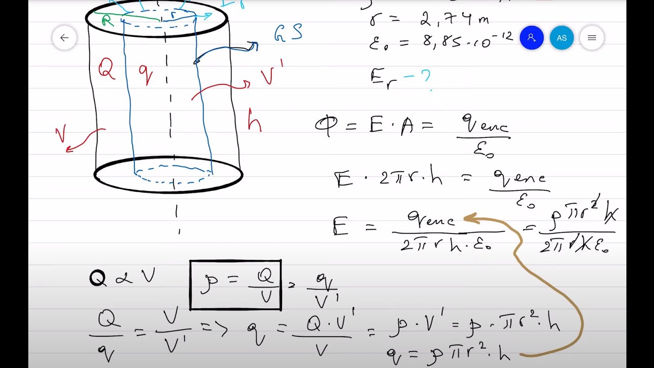 Week 3 - Ch 6 - Pr 8 - Electric Field Inside the Cylinder - YouTube