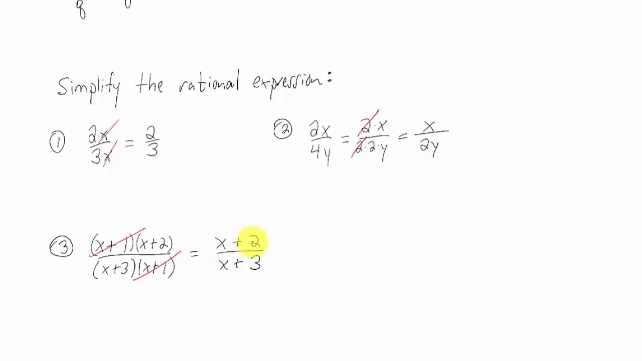 Intro to Rational Expressions - YouTube