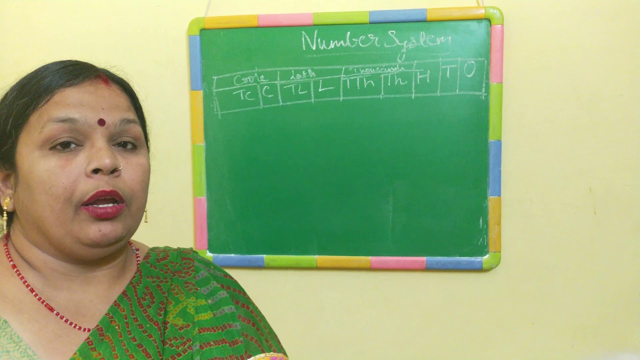 Mathematics For Class 6th YouTube mathematics-for-class-6th-youtube