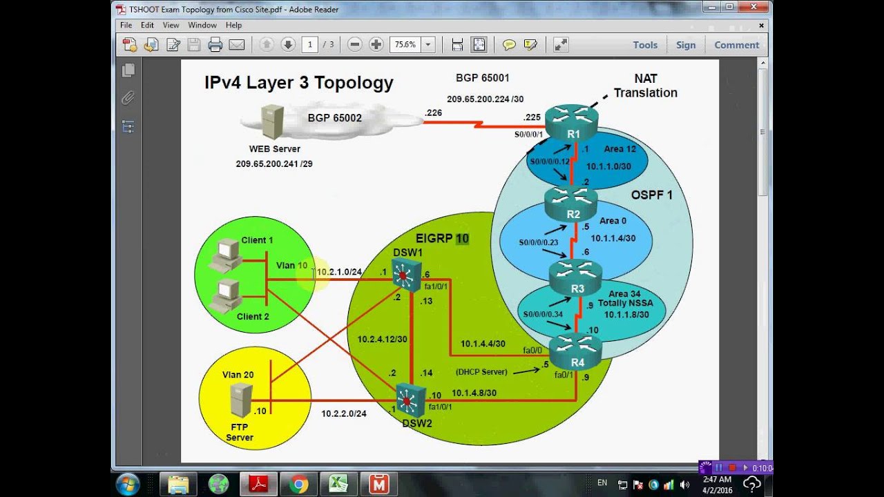 ُExam and Topology overview and how to detect the error part1 - YouTube