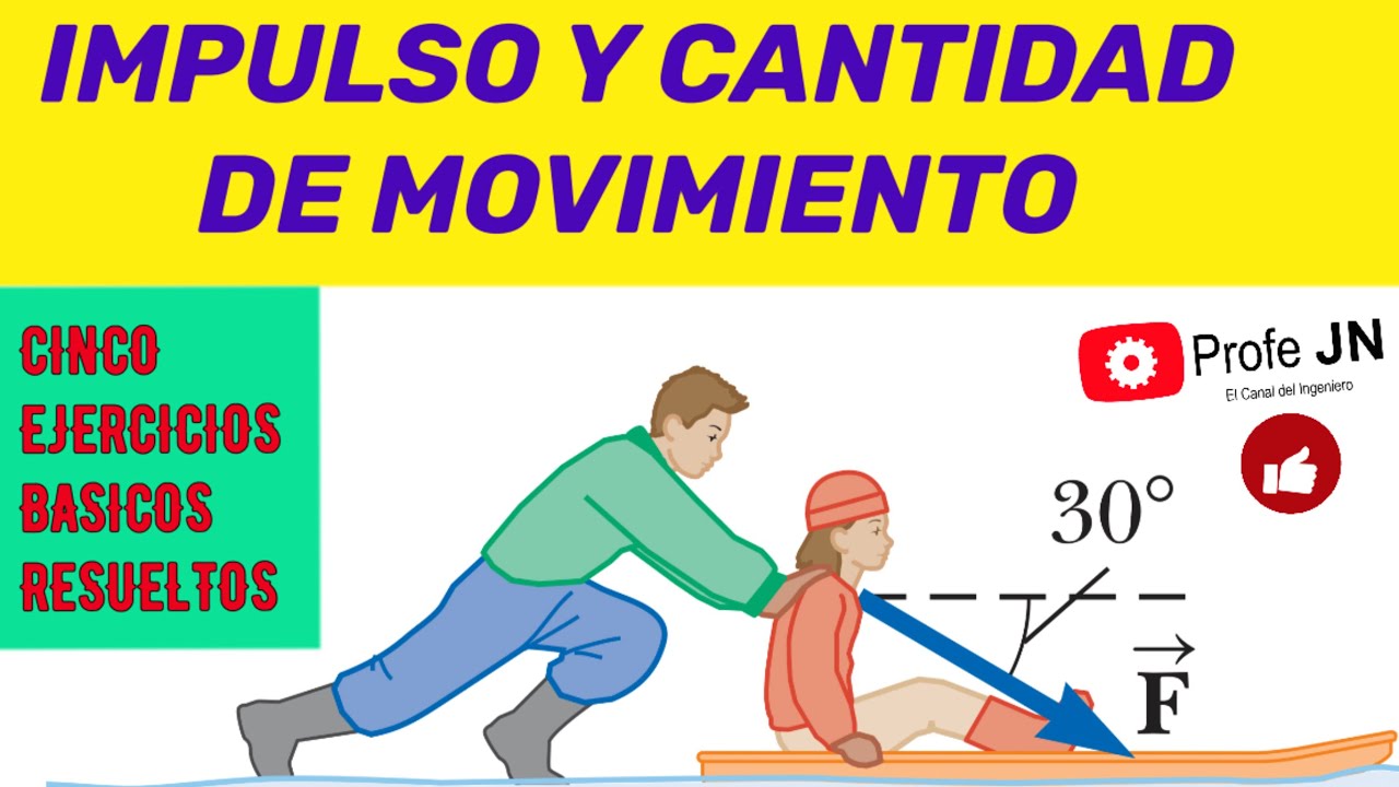 IMPULSO Y CANTIDAD DE MOVIMIENTO - YouTube