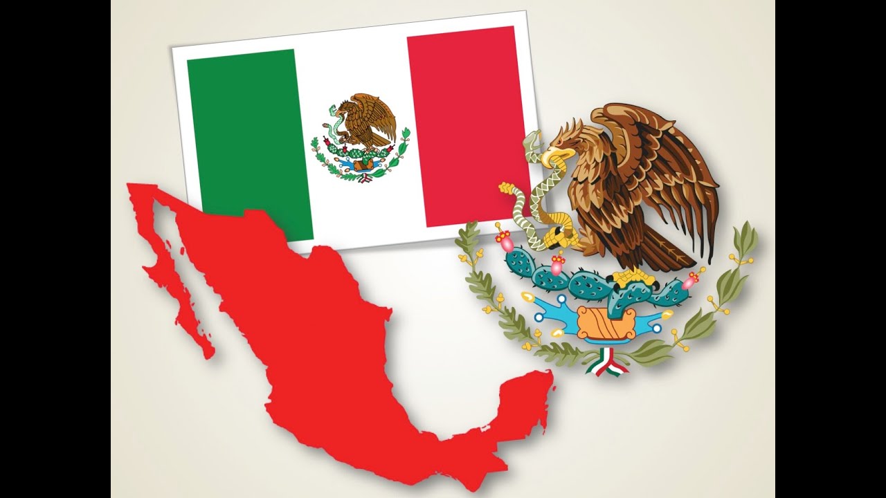 🇲🇽 Mexico: Identidad nacional y étnica - Actividades por niveles - YouTube