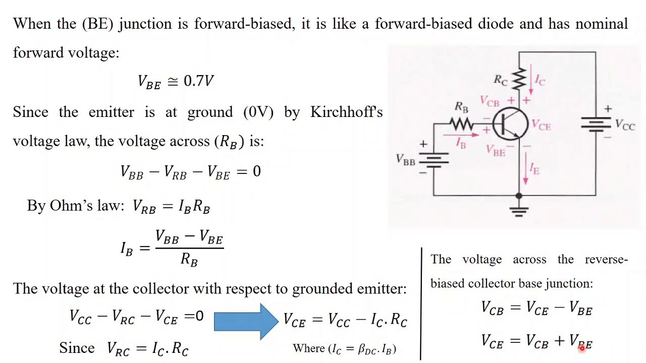 2. Modes of Transistor Operation / طرق تشغيل الترانزستور - YouTube