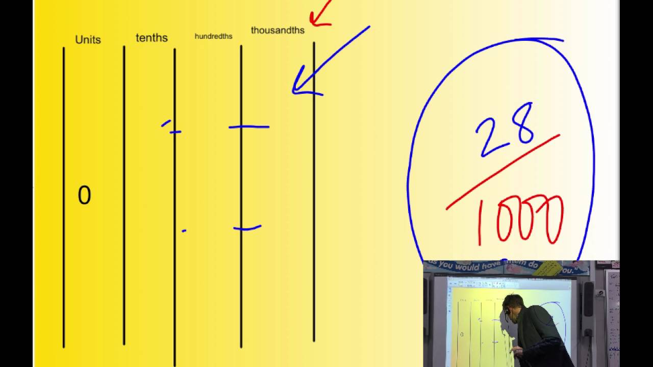 Converting Decimals into Fractions (over 1000): TTT - YouTube