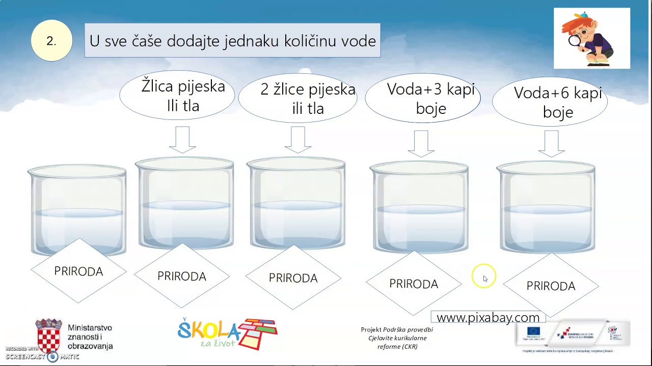Priroda 5.r. - Svojstva vode, 2.dio - YouTube