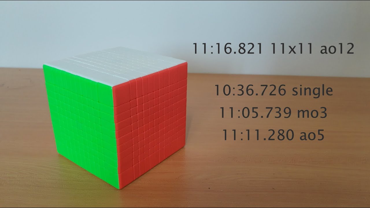 11:16.821 11x11 Average of 12 - YouTube