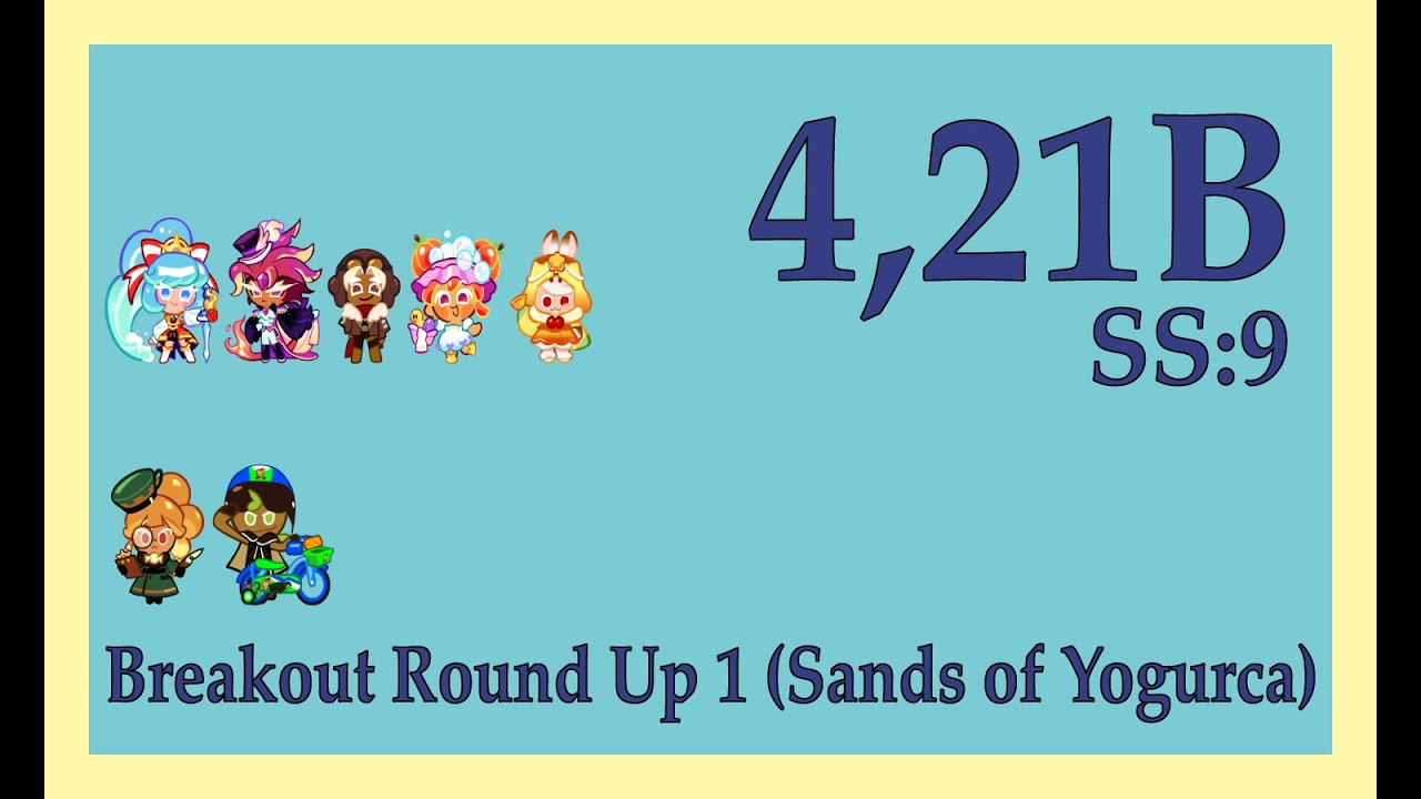 CROB Breakout Round Up 1 (Sands of Yogurca) 4,21B | Jinx lol | Cookie ...