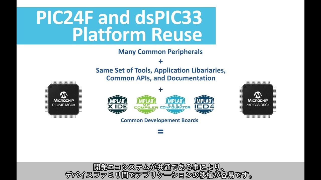 PIC24 MCUとdsPIC33 DSC - デバイス間の移行とマルチMCU設計 - YouTube