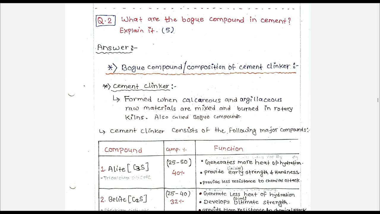 what are the bogue compound in cement .Explain it ? - YouTube