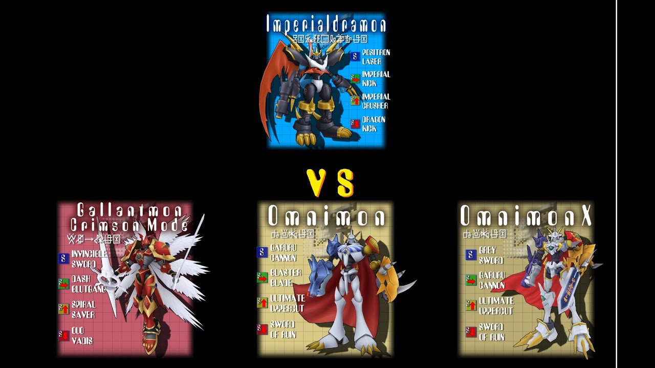 Digimon Rumble Arena HD Remake - Boss Rush: Imperialdramon FM - YouTube