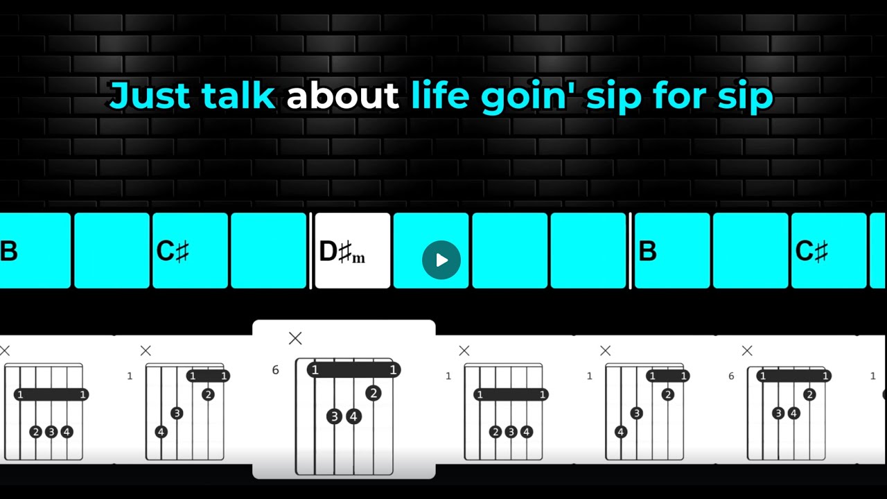 Last Night - Morgan Wallen - Guitar Chords & Lyrics - Play Along - YouTube