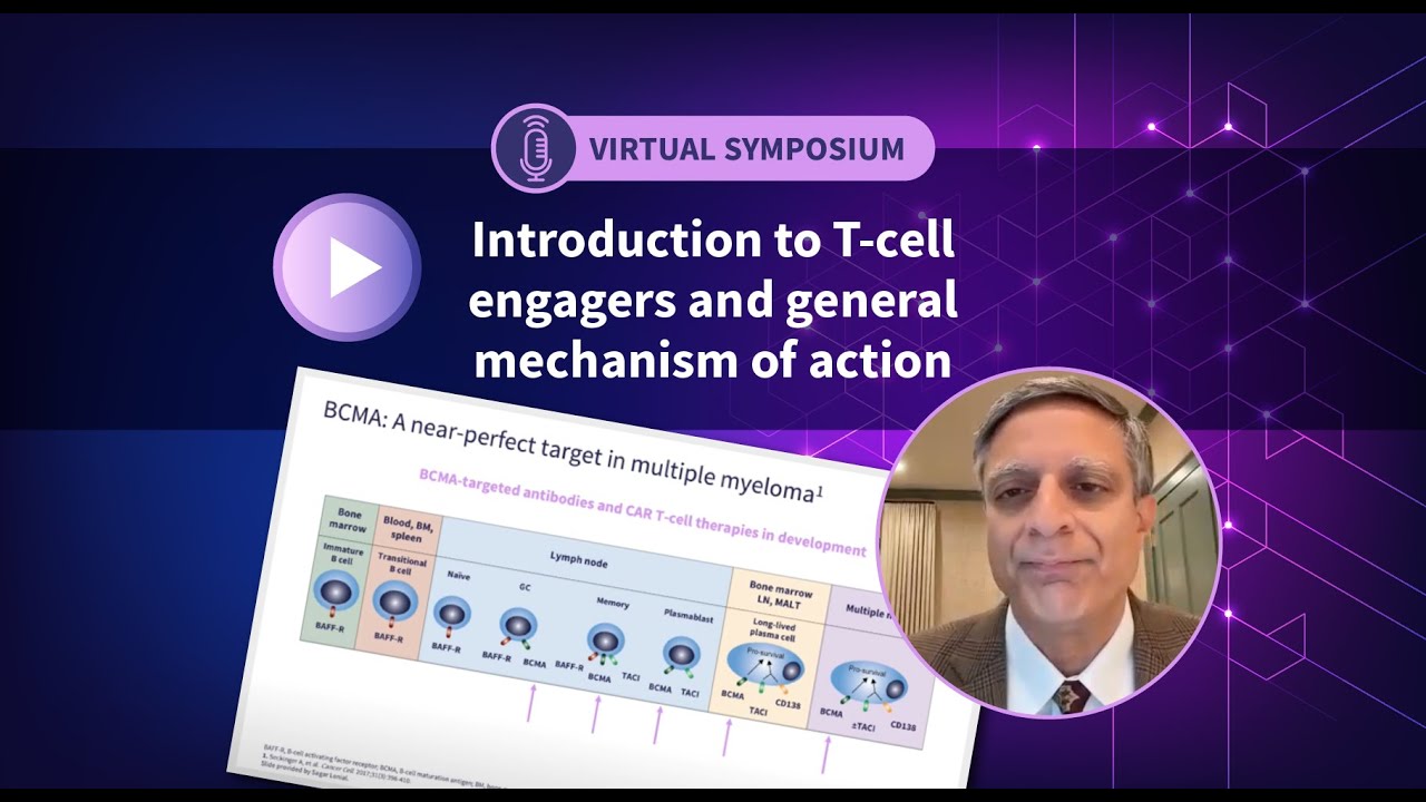 Symposium | Introduction to T-cell engagers and general mechanism of ...