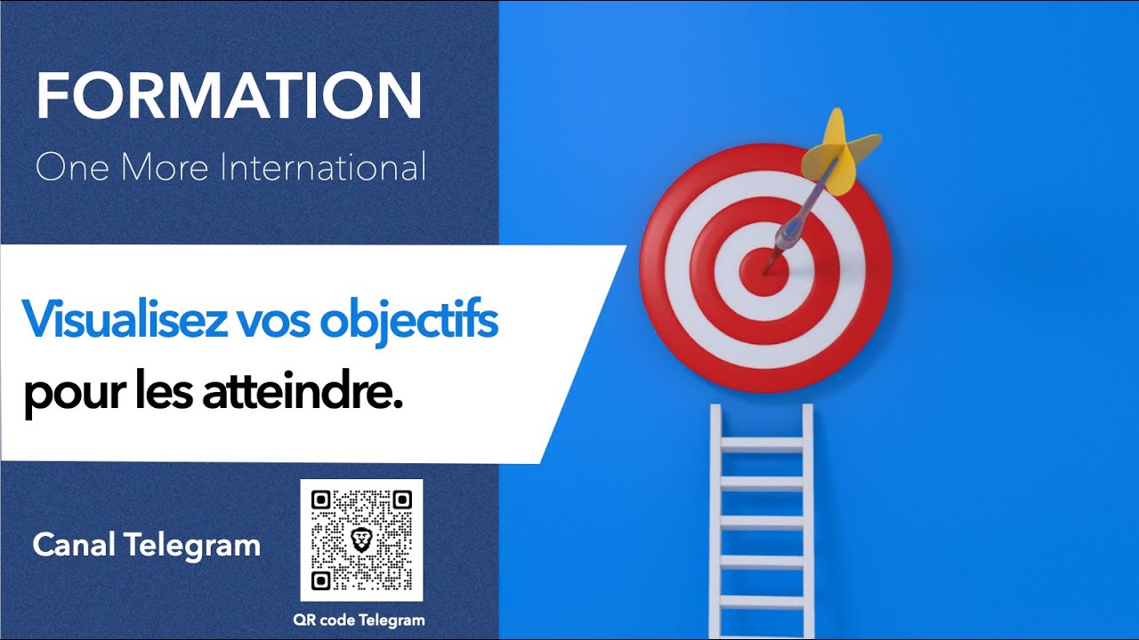 Visualisez ces objectifs pour les atteindre. - YouTube