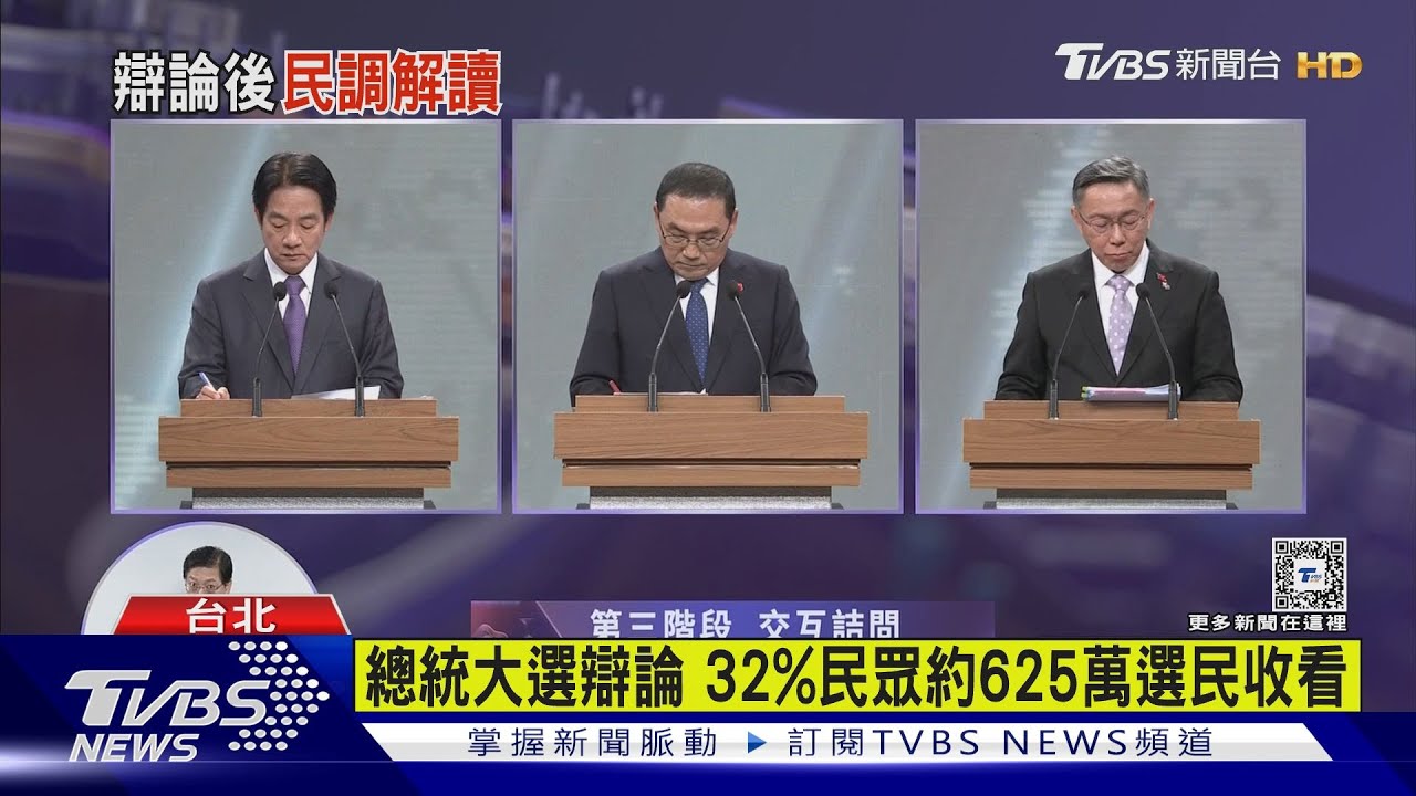 總統大選辯論 32%民眾約625萬選民收看｜TVBS新聞 @TVBSNEWS01 - YouTube