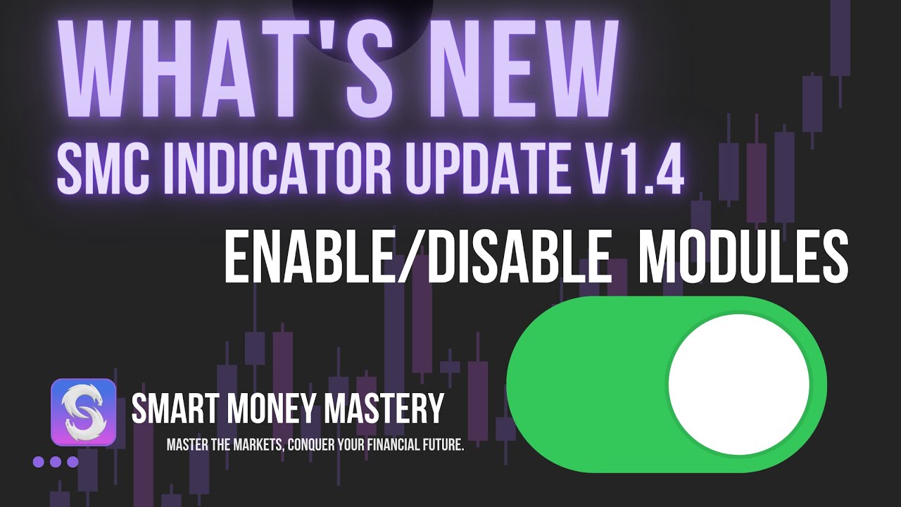 New version 1.4: Focus on what matters | SMC Indicator | Smart Money ...