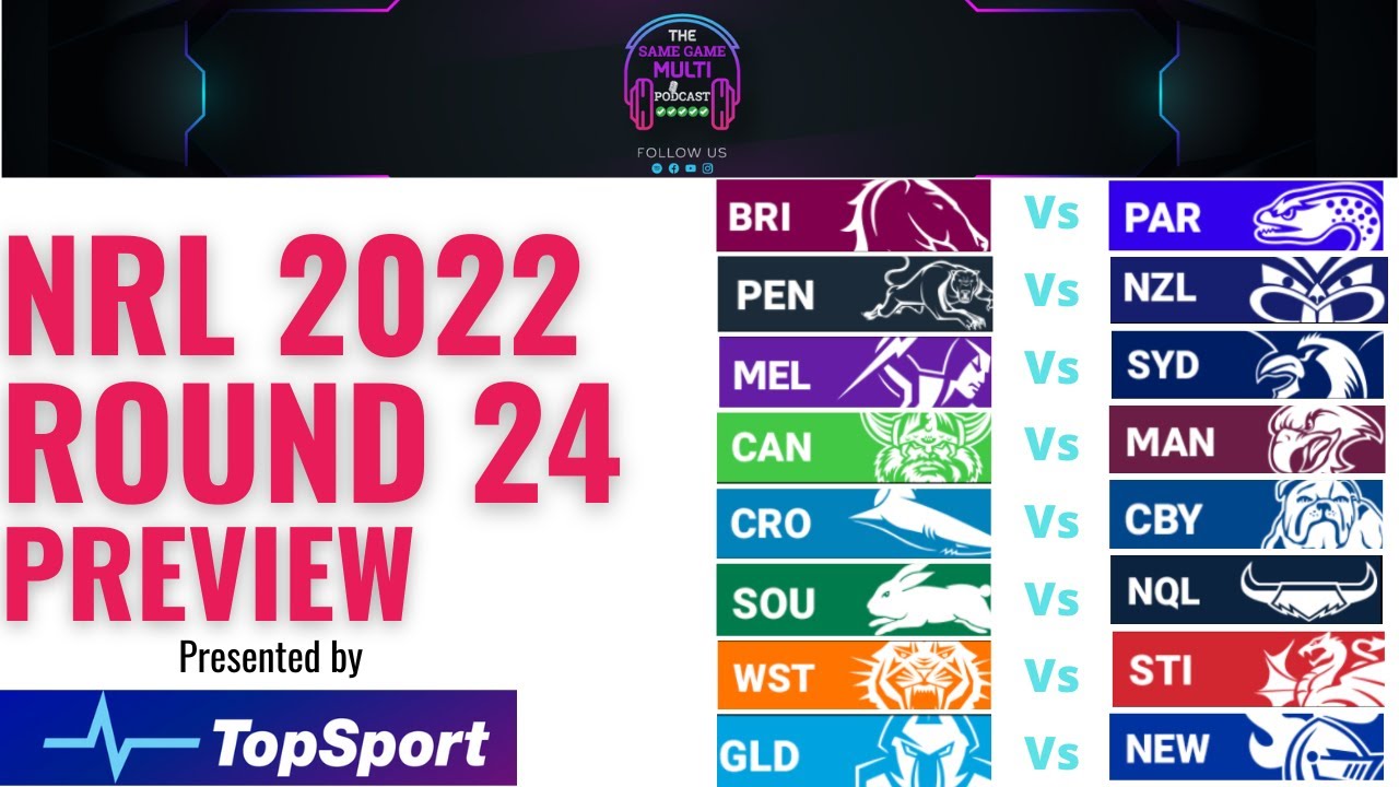 NRL 2022 Round 24 Preview Podcast || Best NRL Podcast || NRL ...