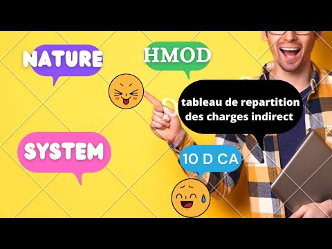 chapitre production les couts complet (tableau de repartition de charge ...