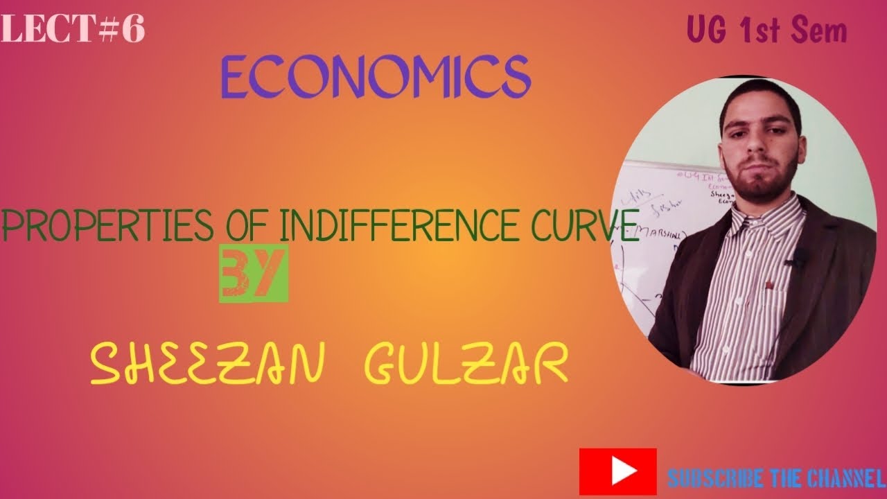 Properties of Indifference curve |UG ist sem |Kashmir university ...