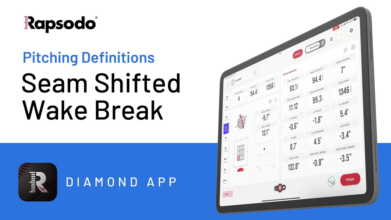 Rapsodo Pitching Definitions: Seam Shifted Wake Break - YouTube