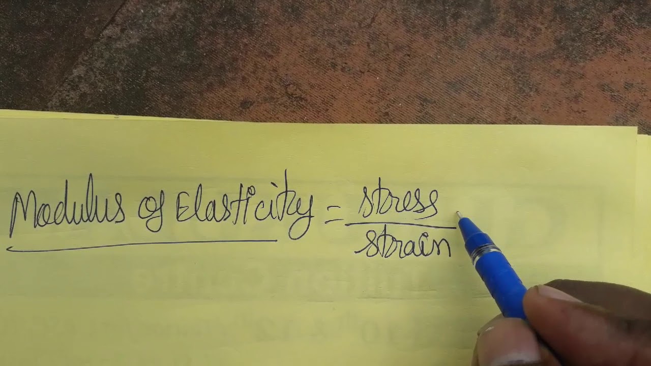 SI unit of modulus of elasticity - YouTube