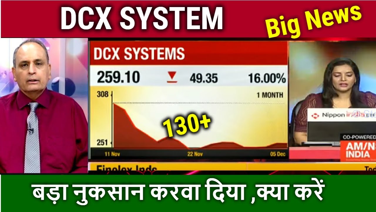 DCX SYSTEMs share latest news,dcx system share target price, buy or not ...