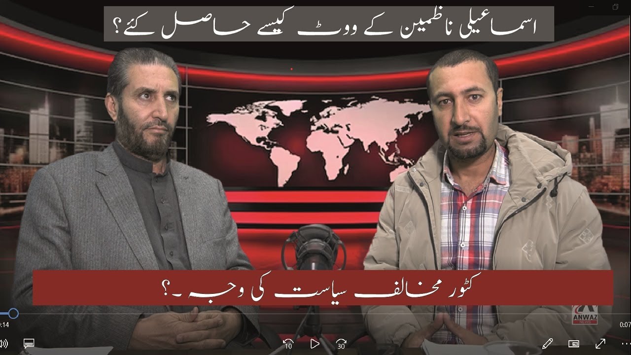 Mafirat Shah Exclusive Interview - YouTube