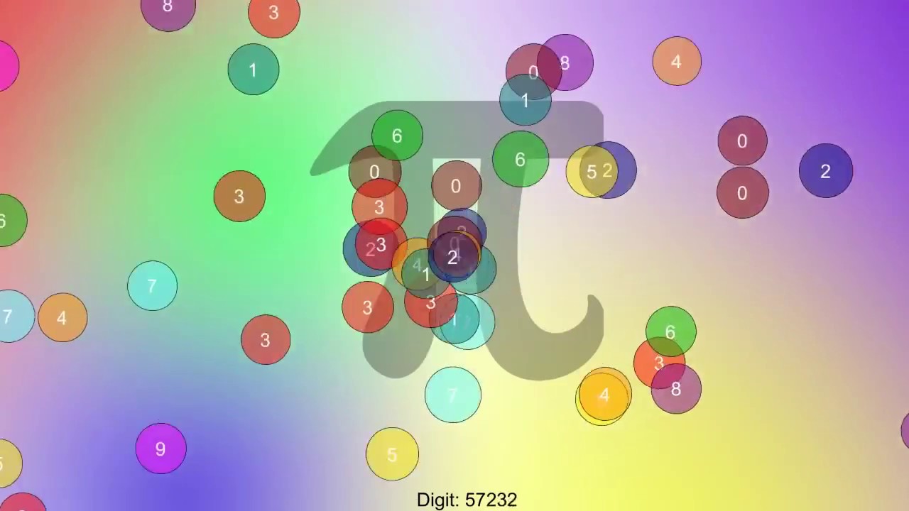 First 100 000 Digits Of Pi YouTube first-100-000-digits-of-pi-youtube