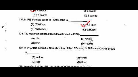 Q Bank Series - YouTube