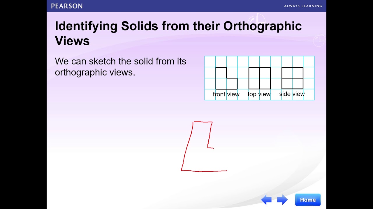S3 Ch.6C 2D representation of solid - YouTube
