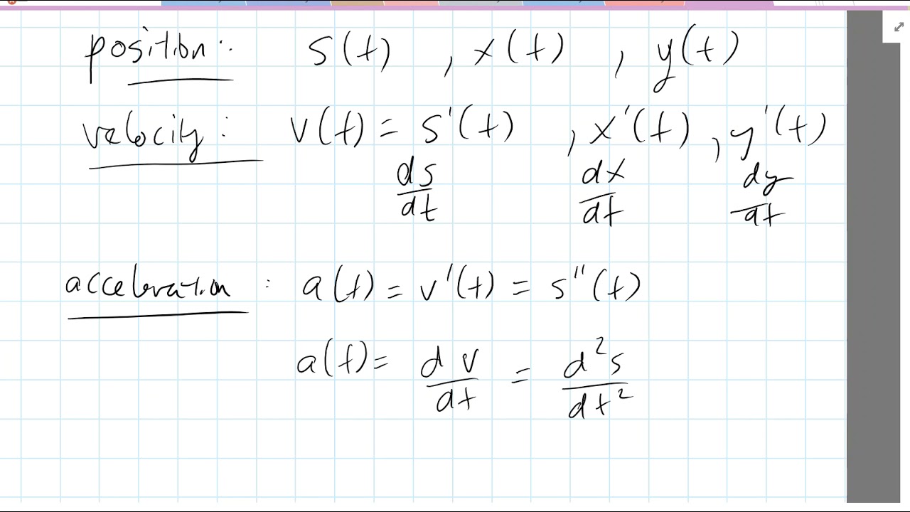 AB Velocity and Net Change Day 1 Part 1 - YouTube