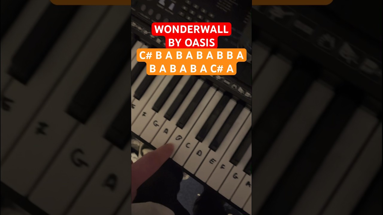 WONDERWALL BY OASIS Part 1of2 | easy piano tutorial for beginners ...