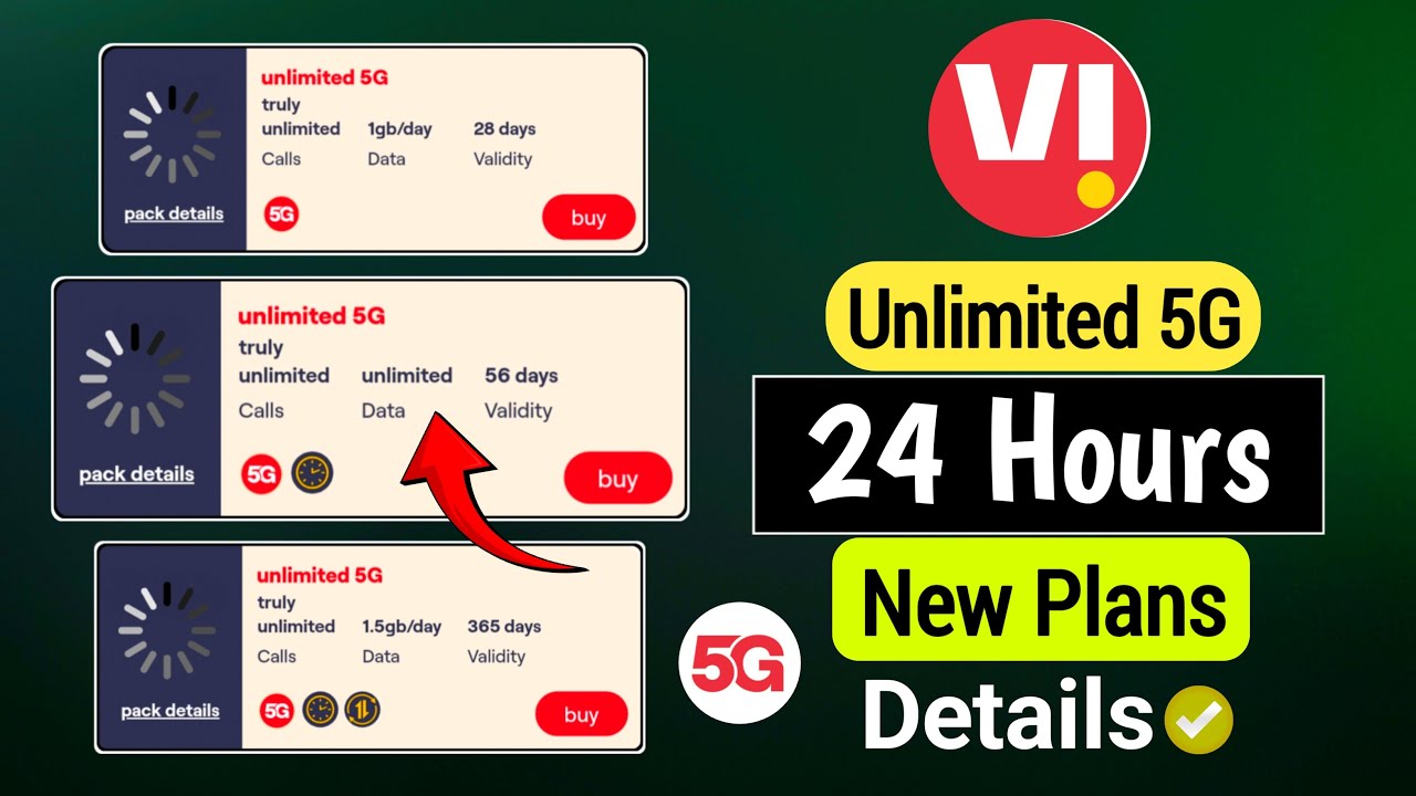 Vi 5G Unlimited Data Plans Full Details | Vi NonStop Hero Plan Details ...