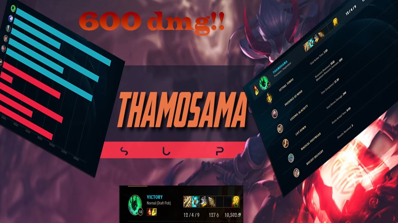 INCREDIBLE MOMENTS PART3- IN League OF Legends-THRESH MID!! -# ...