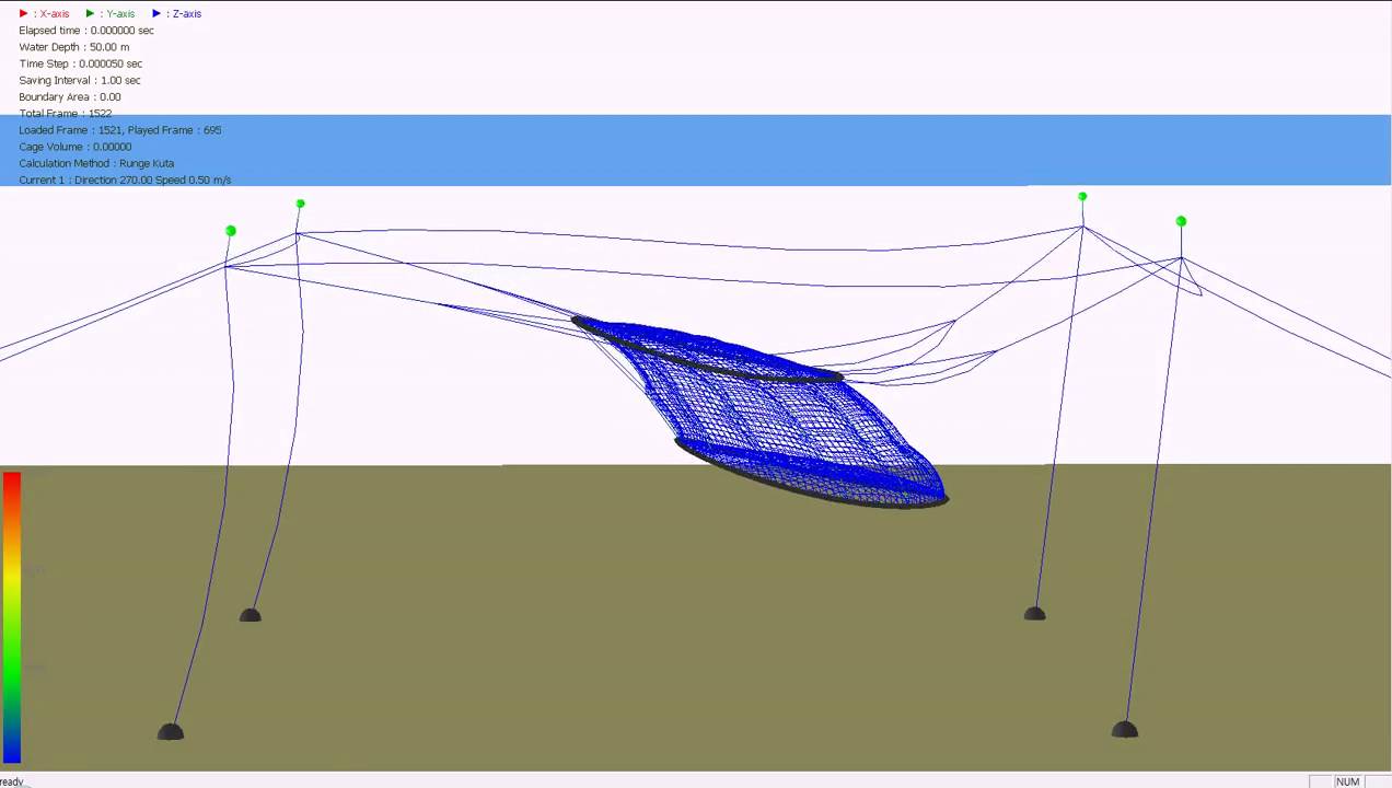 부침식가두리 시뮬레이션(Computer Simulation of Offshore Submersible Farming System ...