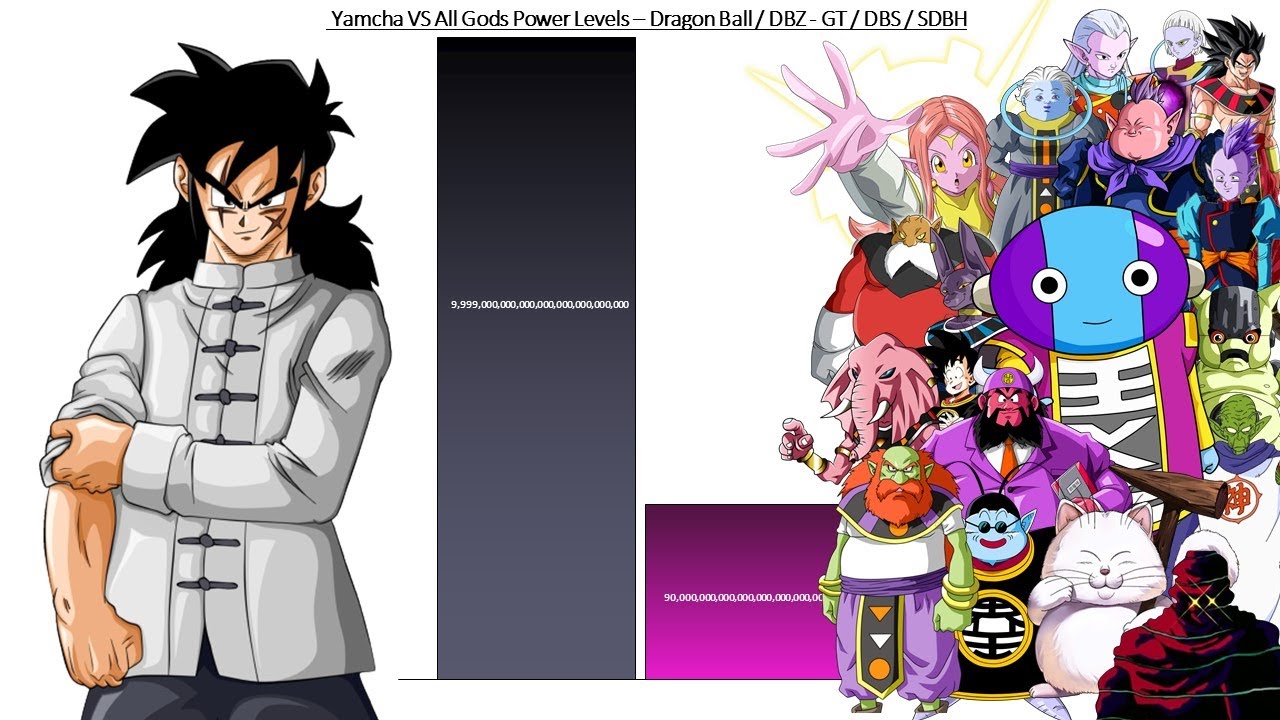 Yamcha VS All Gods Power Levels - Dragon Ball / DBZ/ GT/ DBS/ SDBH ...