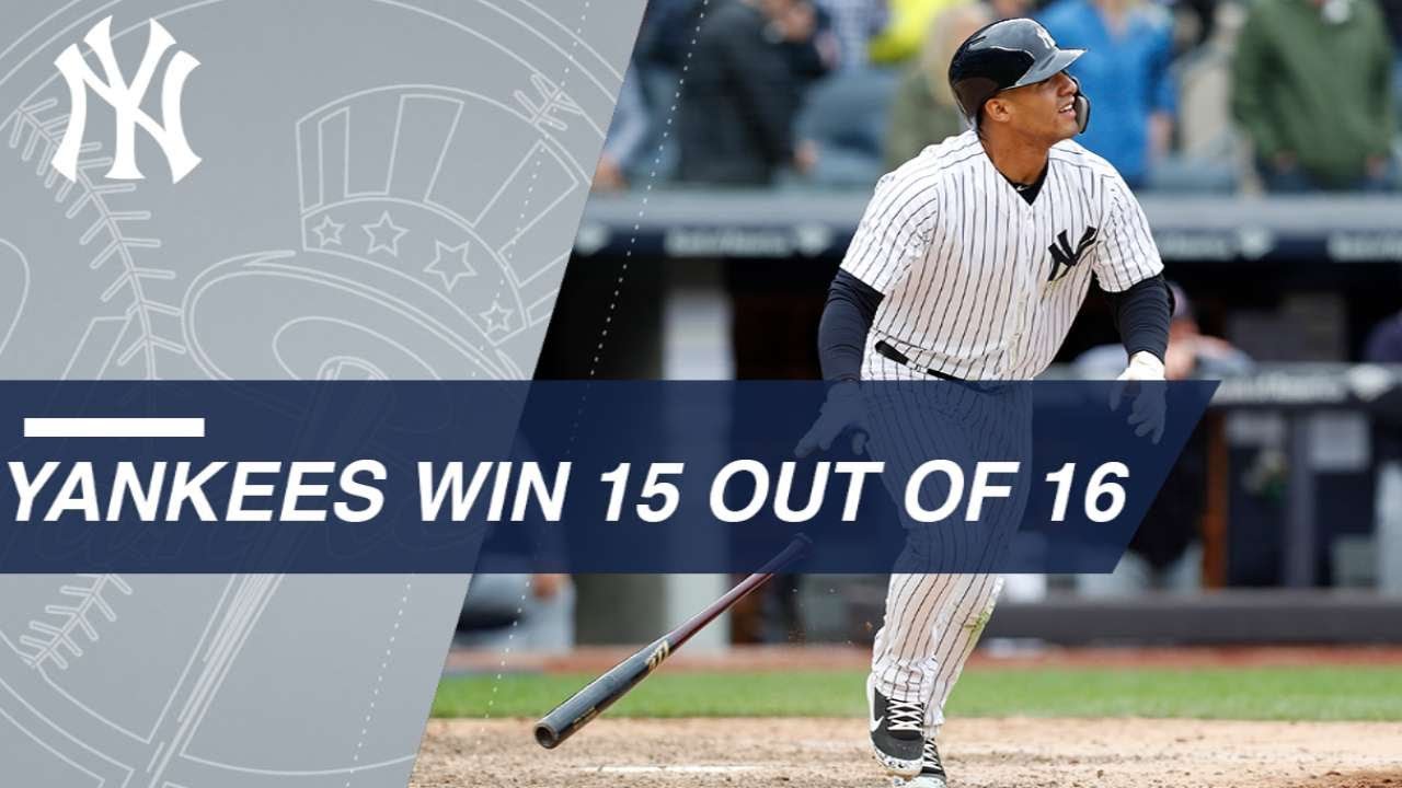 Yankees win 15 out of 16 for first time since 1980 - YouTube