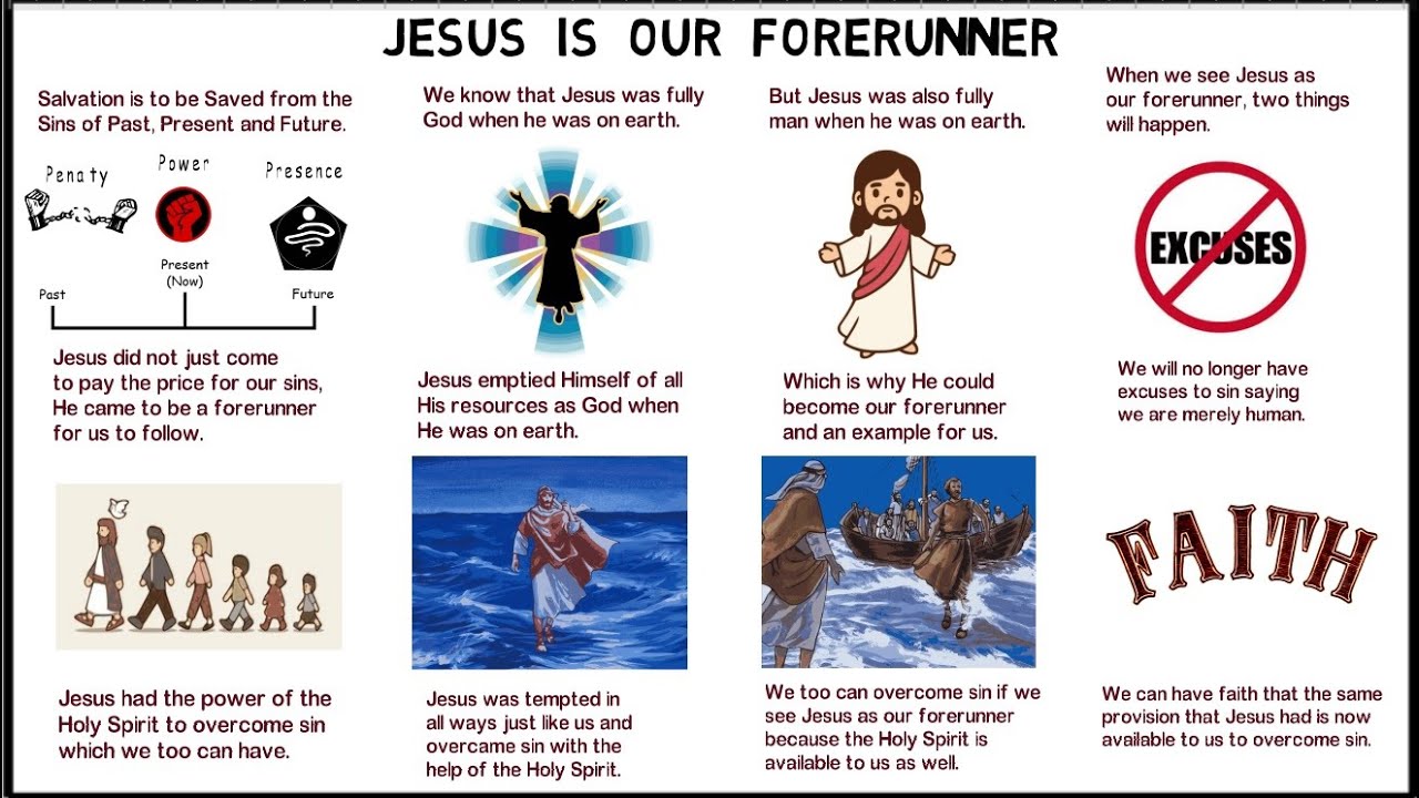 FBT 15 - Jesus Is Our Forerunner - YouTube
