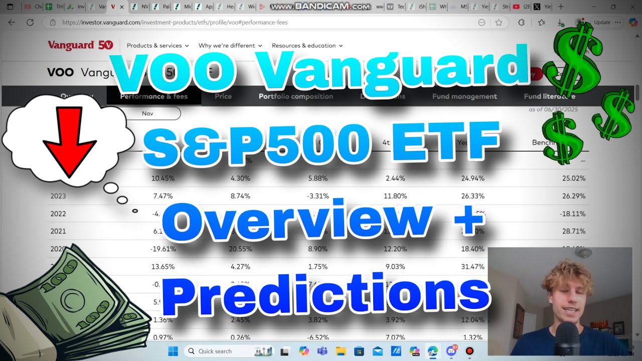 Everything You Wanted to Know About VOO Vanguard S&P 500 ETF Analysis ...