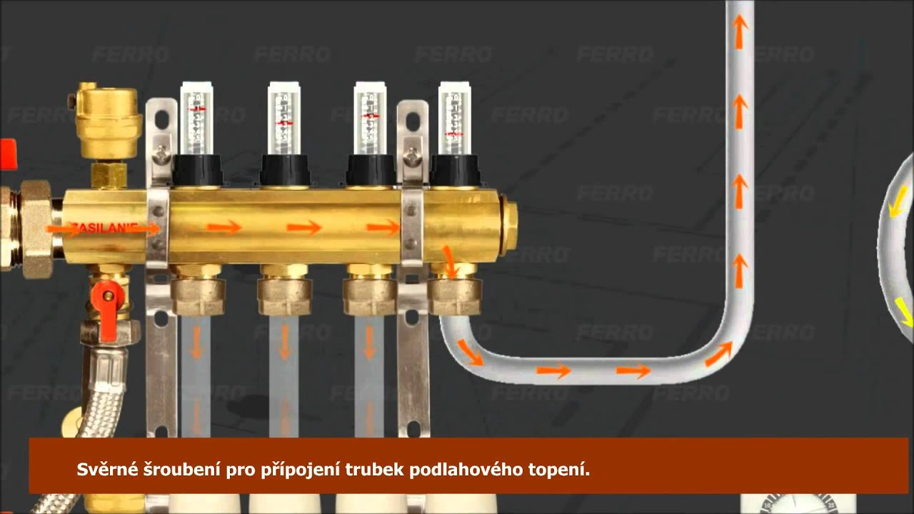 Schéma zapojení podlahového topení a radiátorů