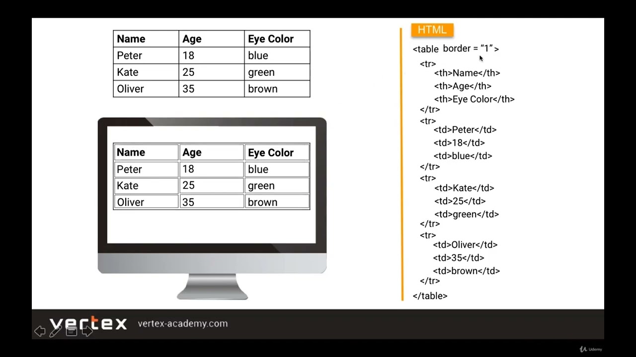 015 HTML Tables W3Schools YouTube 015 HTML Tables W3Schools YouTube