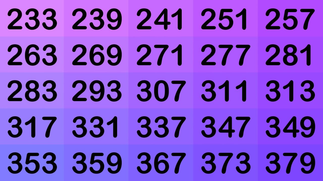 75 First Prime Numbers : Prime Numbers 2 to 379 - YouTube