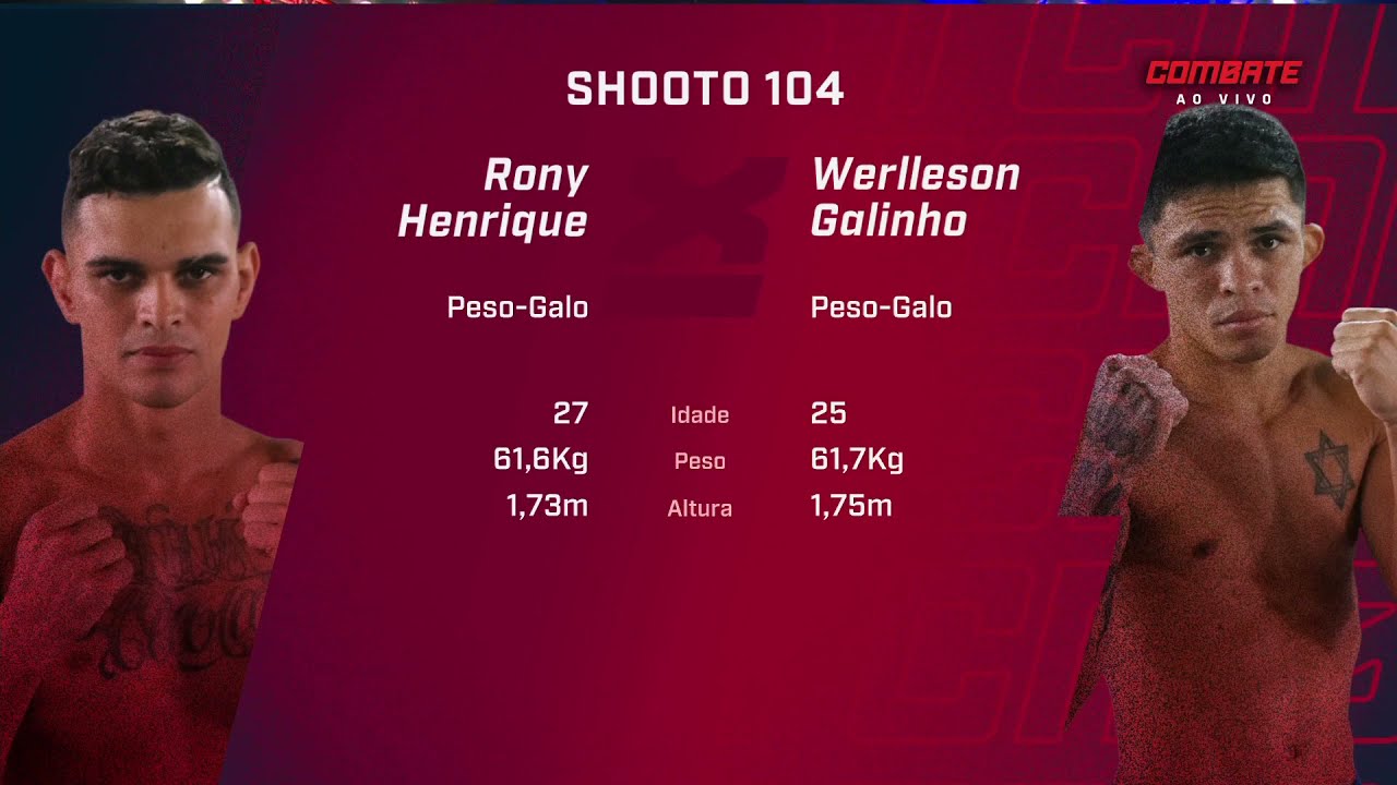 Rony Henrique "Ratinho vs Werlleson "Galinho Shooto Brasil 104 - YouTube