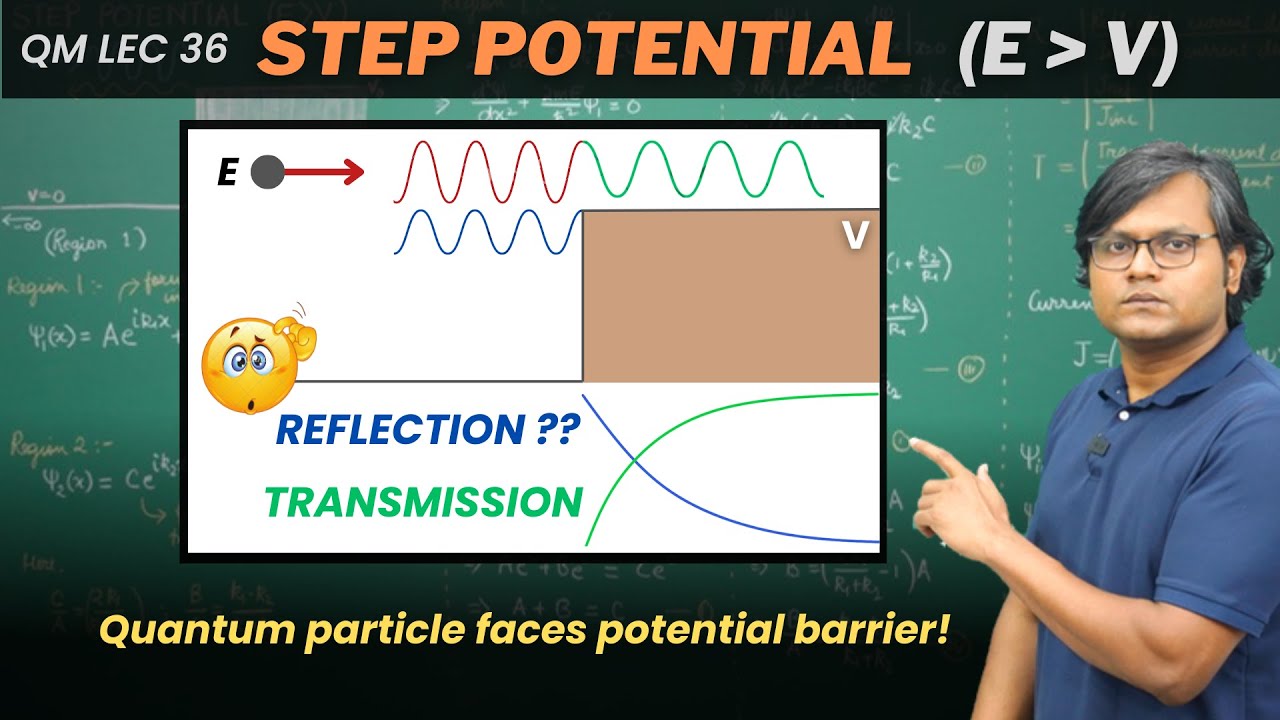 Step Potential Part I (E more than V) | Reflection & Transmission ...