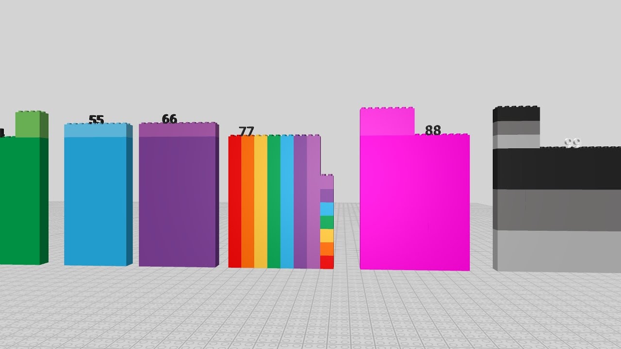 Counting by 11's ! - YouTube