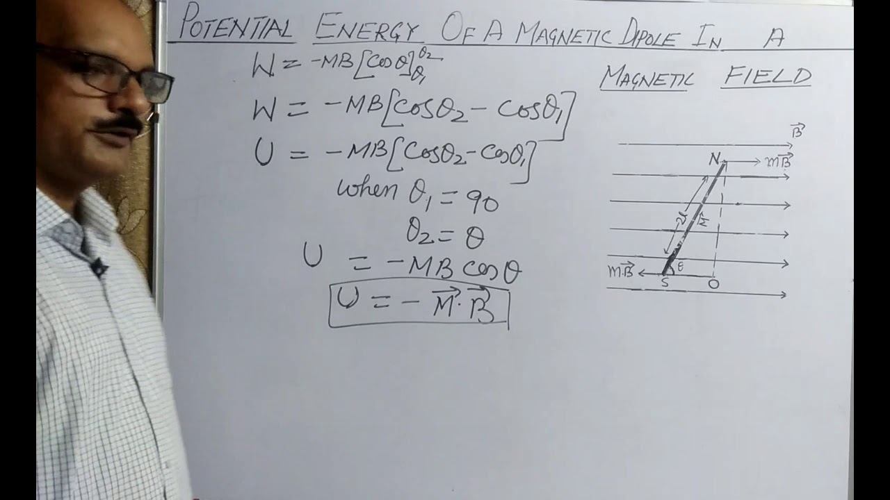 Potential Energy of a Magnetic Dipole in a Magnetic Field || Class XII ...