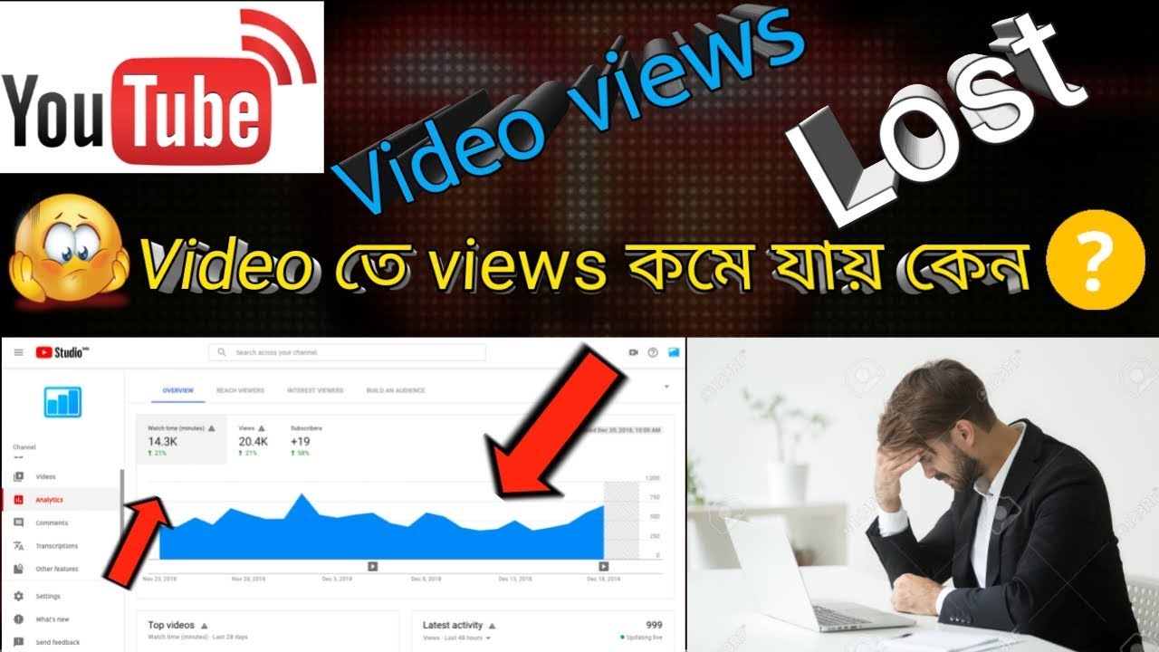 YouTube video views lost problem solved|New youtuber solutions YouTube ...