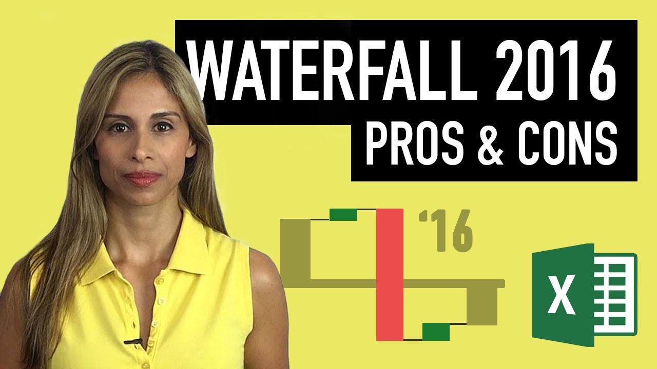 Waterfall Chart in Excel - Advantages and Limitations - Ultimate guide ...