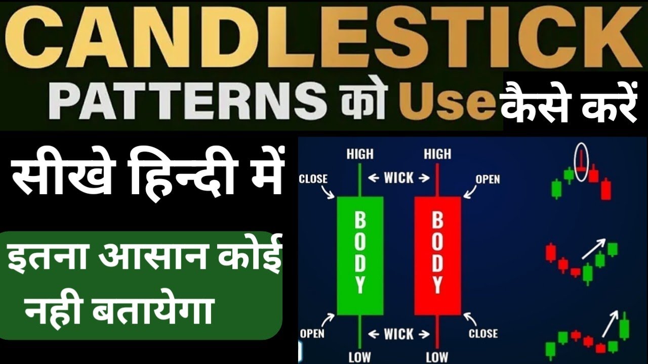 Candlestick Pattern Hindi | Complete Course Hindi | Technical Analysis ...