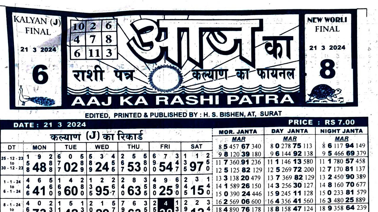 KALYAN MUMBAI PANEL CHART ||📈📉#dailynews #milan #johnnydepp #YOUTUBE ...